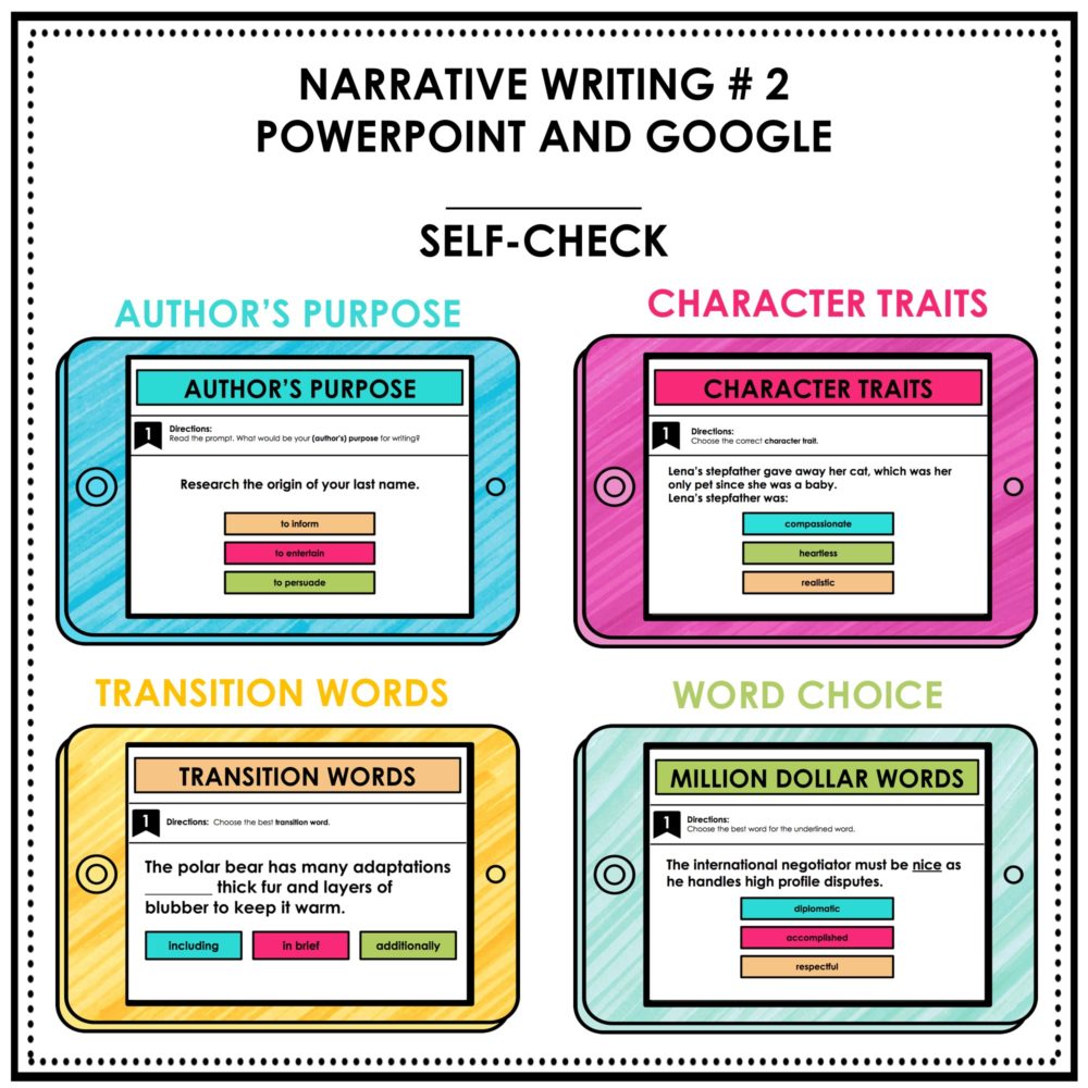 STEP-BY-STEP DIGITAL WRITING PROGRAM FOR MIDDLE SCHOOL - Rockin Resources