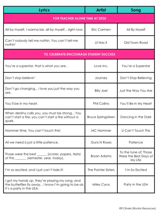 Long List of Song Lyrics For Classroom Management - Rockin Resources
