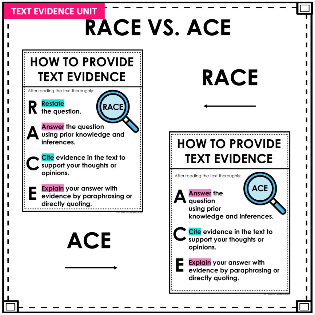 TEXT DEPENDENT ANALYSIS 3RD GRADE AND TEXT EVIDENCE UNIT BUNDLE ...