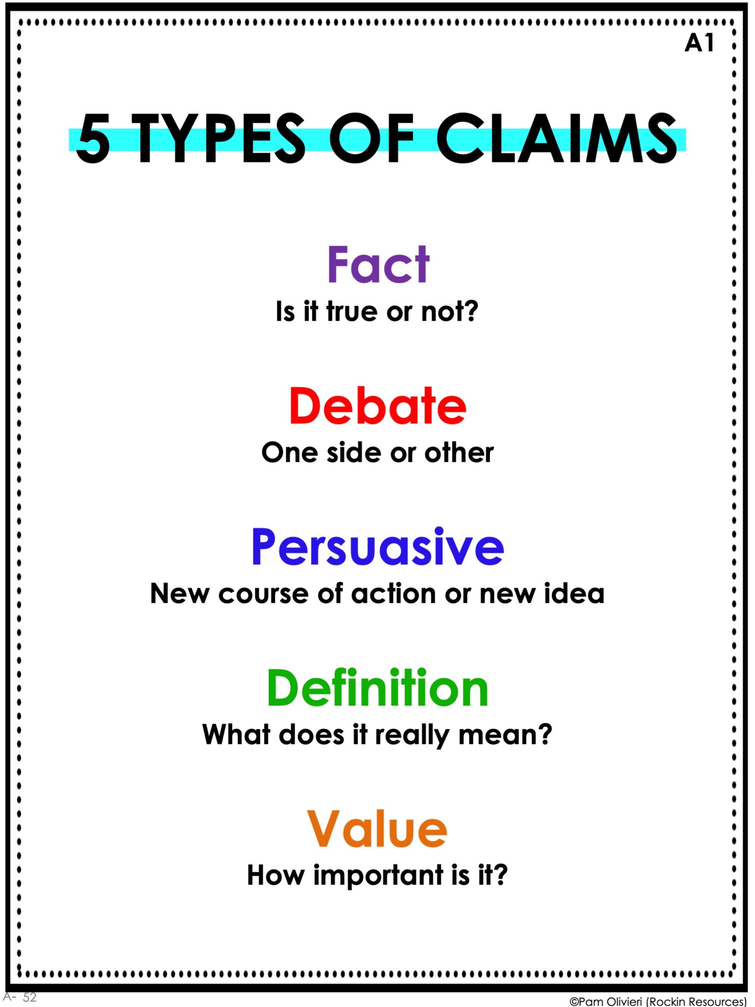 WHAT ARE THE TYPES OF CLAIMS IN AN ARGUMENTATIVE ESSAY? - Rockin Resources