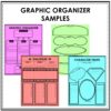 WRITING PROGRAM BUNDLE MIDDLE SCHOOL - PRINTABLE AND DIGITAL - Rockin ...