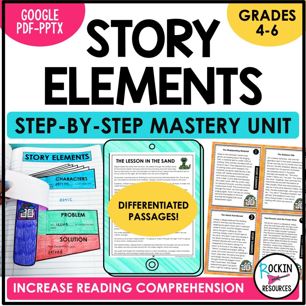 Step-by-Step Story Elements Unit for Fiction - Rockin Resources