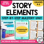 Step-by-Step Story Elements Unit for Fiction - Rockin Resources