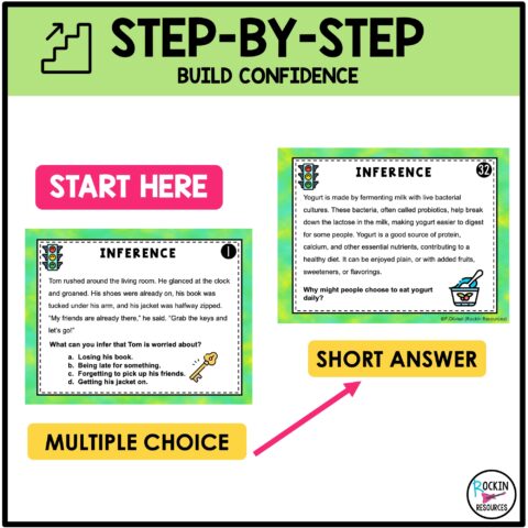 INFERENCE TASK CARDS, READING COMPREHENSION, TEST PREP TASK CARDS ...
