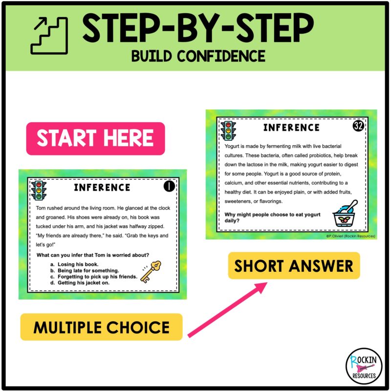 INFERENCE TASK CARDS, READING COMPREHENSION, TEST PREP TASK CARDS ...