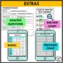 3rd Grade Text Dependent Analysis (TDA) Text Evidence Writing - Rockin ...