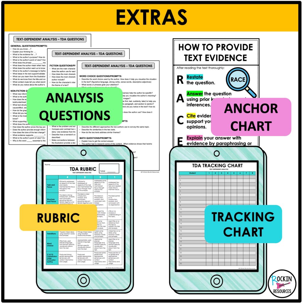 4th Grade Text Dependent Analysis (TDA) Text Evidence Writing - Rockin ...