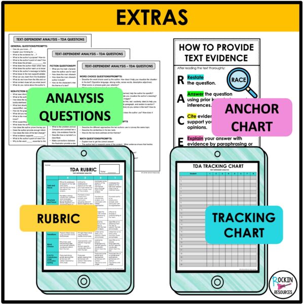 4th Grade Text Dependent Analysis (TDA) Text Evidence Writing - Rockin ...