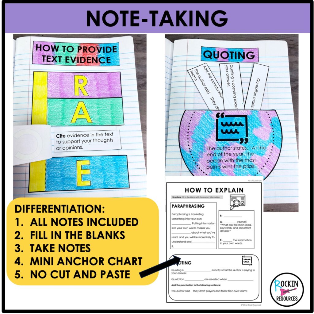Step-by-Step Text Evidence Unit for Grades 4-6 - Rockin Resources