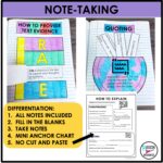 Step-by-Step Text Evidence Unit for Grades 4-6 - Rockin Resources