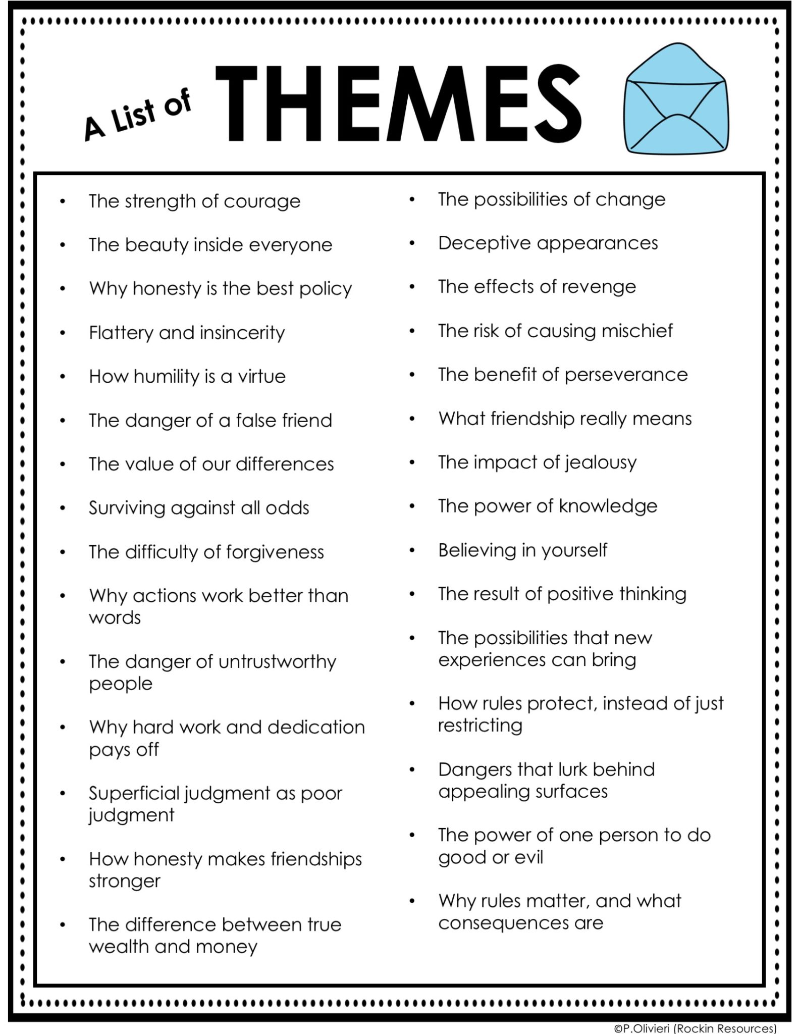 How to Teach Theme - Rockin Resources