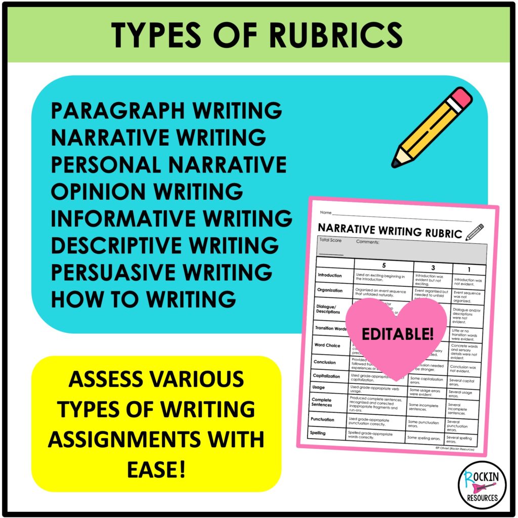 Writing Rubrics for Paragraph and Essay Writing Assignments - Rockin ...