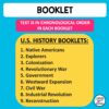 U.S. History Informational Text Booklets Bundle - Rockin Resources