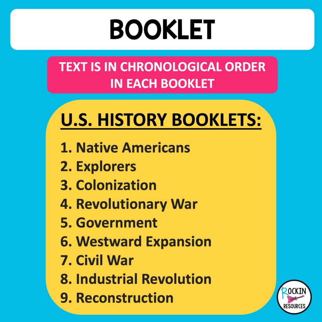 U.S. History Informational Text Booklets Bundle - Rockin Resources