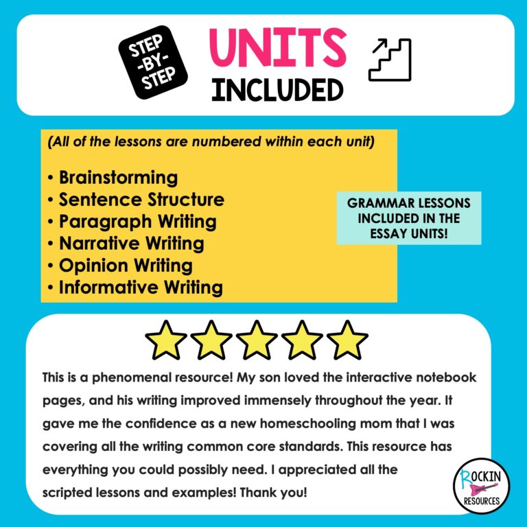 3rd Grade Step-by-Step Writing® Program - Rockin Resources