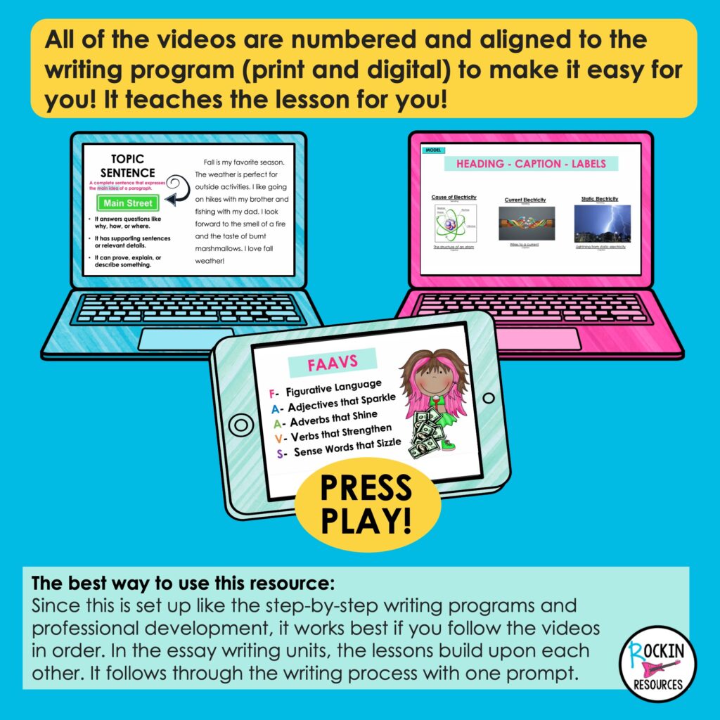 4TH GRADE STEP-BY-STEP WRITING® VIDEOS FOR PARAGRAPH AND ESSAY WRITING ...