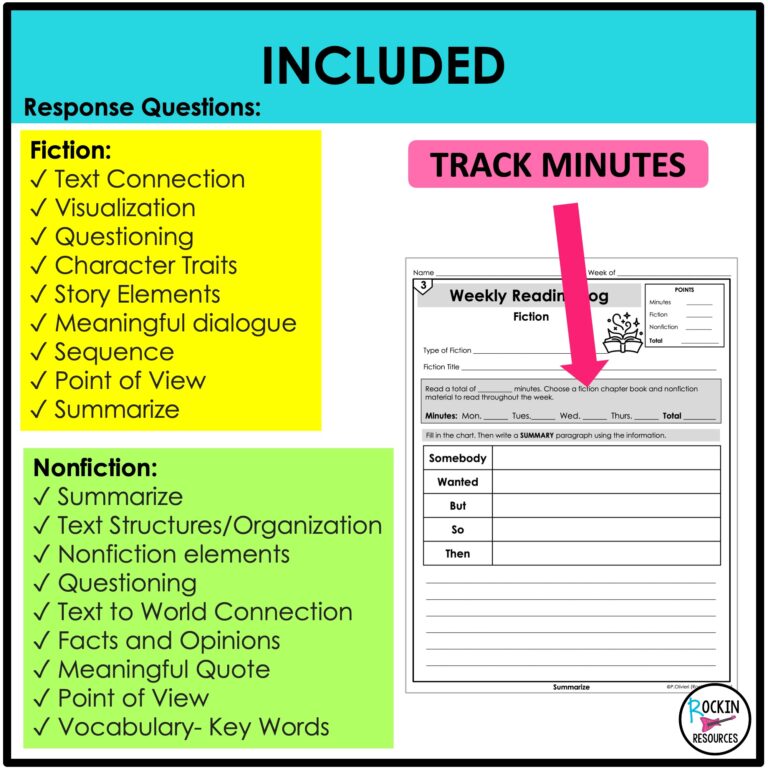 Editable Weekly Reading Log - Fiction and Non Fiction - Rockin Resources