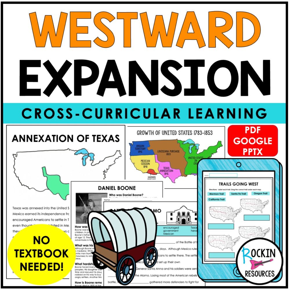 WESTWARD EXPANSION UNIT - Westward Expansion Test - Digital & Printable ...