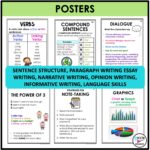 Primary Writing Anchor Charts - Rockin Resources