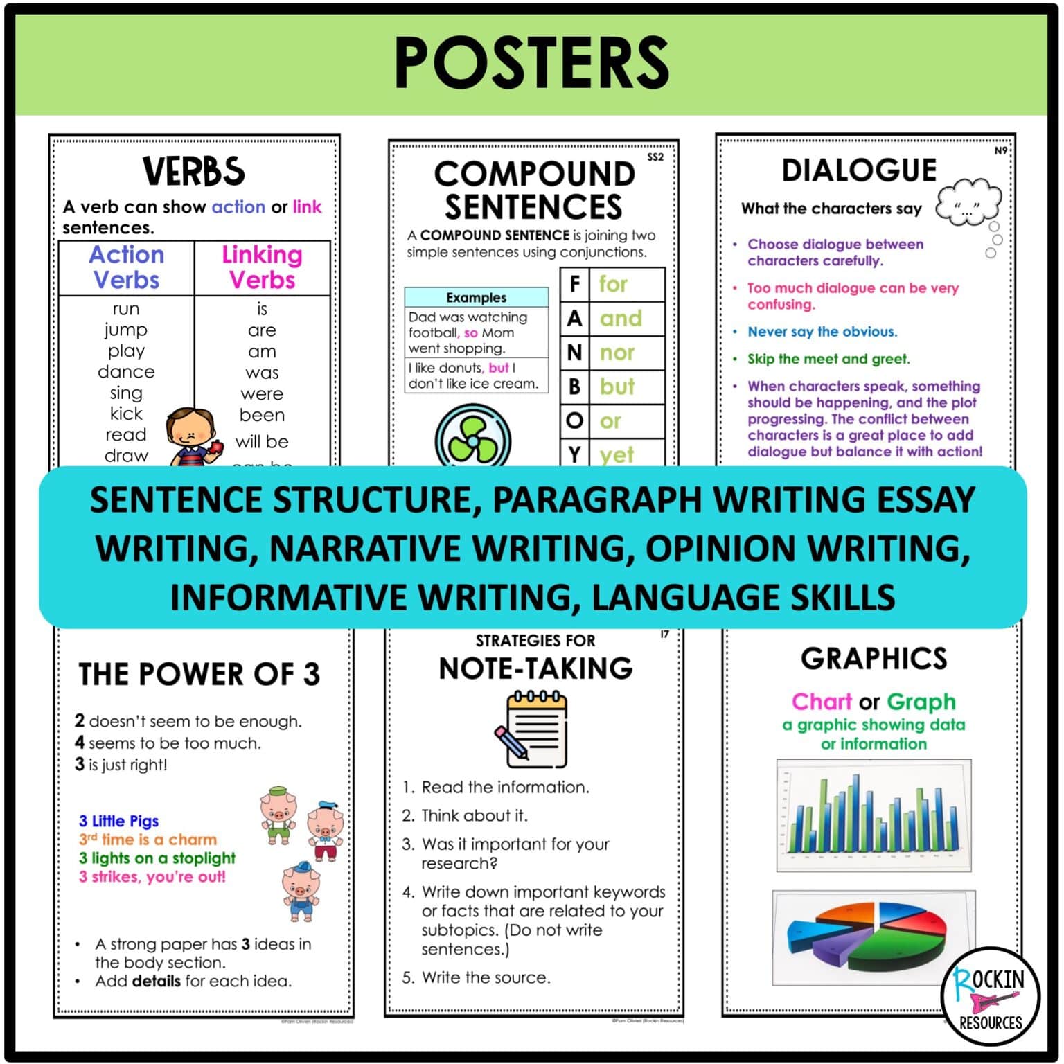 Primary Writing Anchor Charts - Rockin Resources