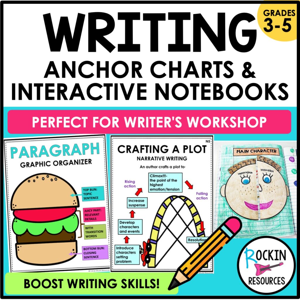 WRITING ANCHOR CHARTS AND INTERACTIVE WRITING NOTEBOOK, 3rd Grade 4th ...