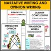 Writing Anchor Charts | Editable Posters for Paragraph, Narrative ...