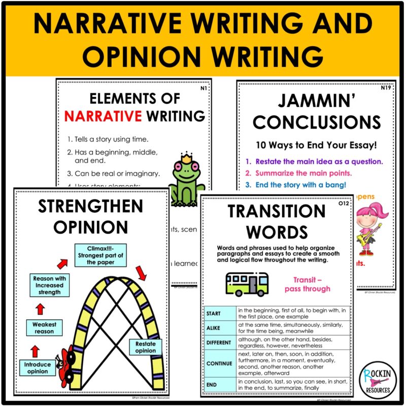 Writing Anchor Charts | Editable Posters for Paragraph, Narrative ...