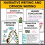 Writing Anchor Charts | Editable Posters for Paragraph, Narrative ...