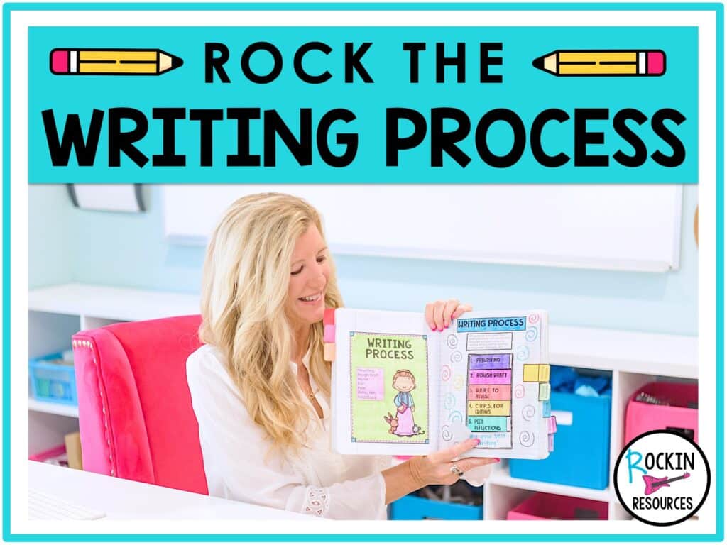 Rock the Writing Process - Rockin Resources