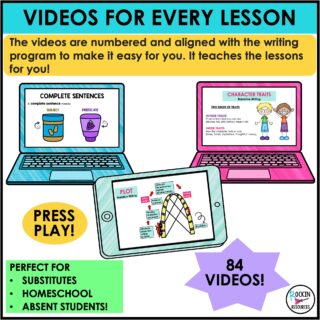 INTERACTIVE STEP-BY-STEP® WRITING PROGRAM ULTIMATE BUNDLE - Rockin ...