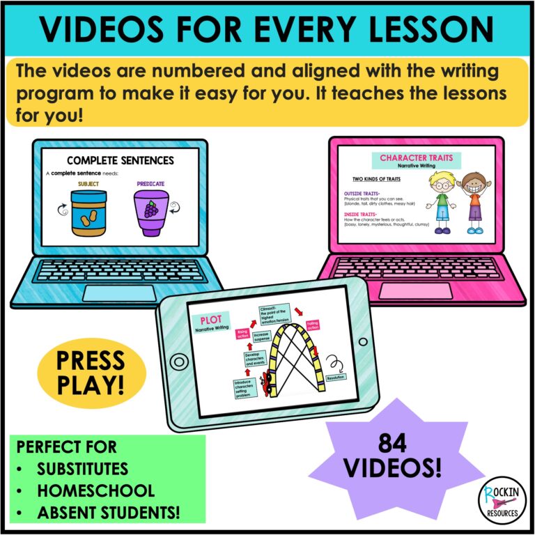 INTERACTIVE STEP-BY-STEP® WRITING PROGRAM ULTIMATE BUNDLE - Rockin ...