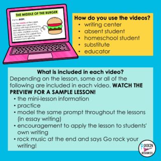 Middle School Writing Mini-Lesson Student Videos - Paragraph and Essay ...