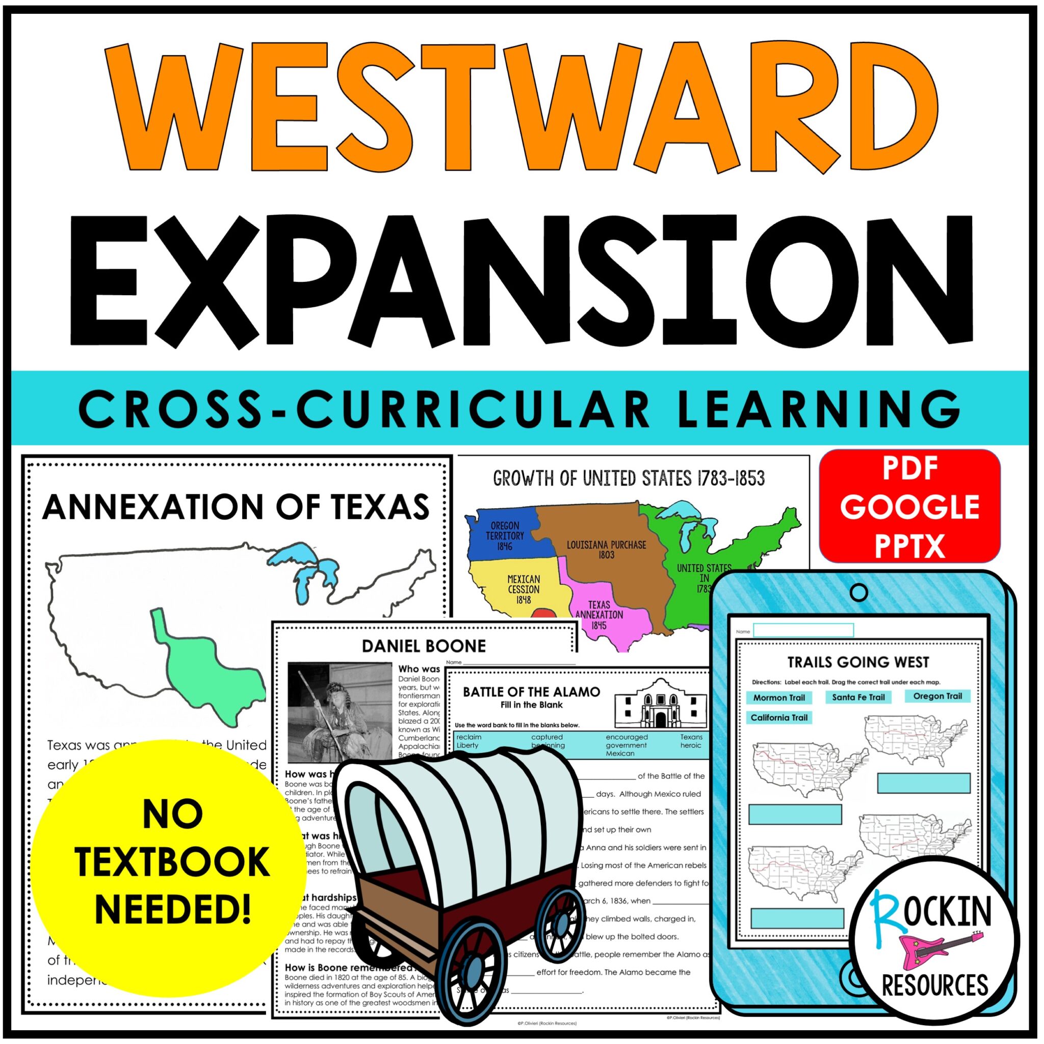 WESTWARD EXPANSION UNIT - Westward Expansion Test - Digital & Printable ...