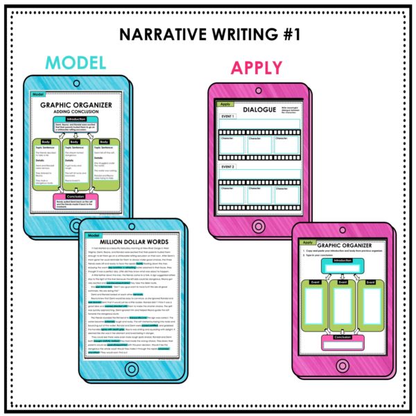 Narrative Writing for Middle School Digital Version - Rockin Resources