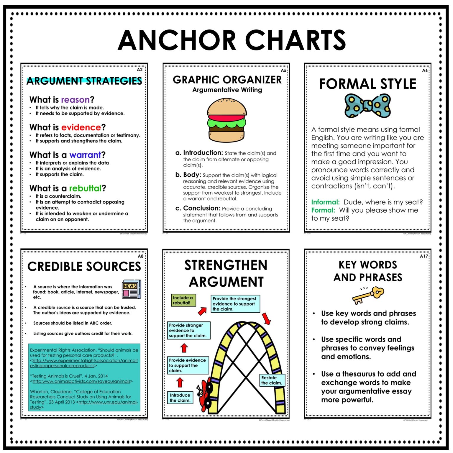 Step-by-Step Argumentative Writing Grades 6-8 - Rockin Resources