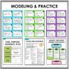 Step-by-Step Argumentative Writing Grades 6-8 - Rockin Resources