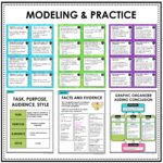 Step-by-Step Argumentative Writing Grades 6-8 - Rockin Resources