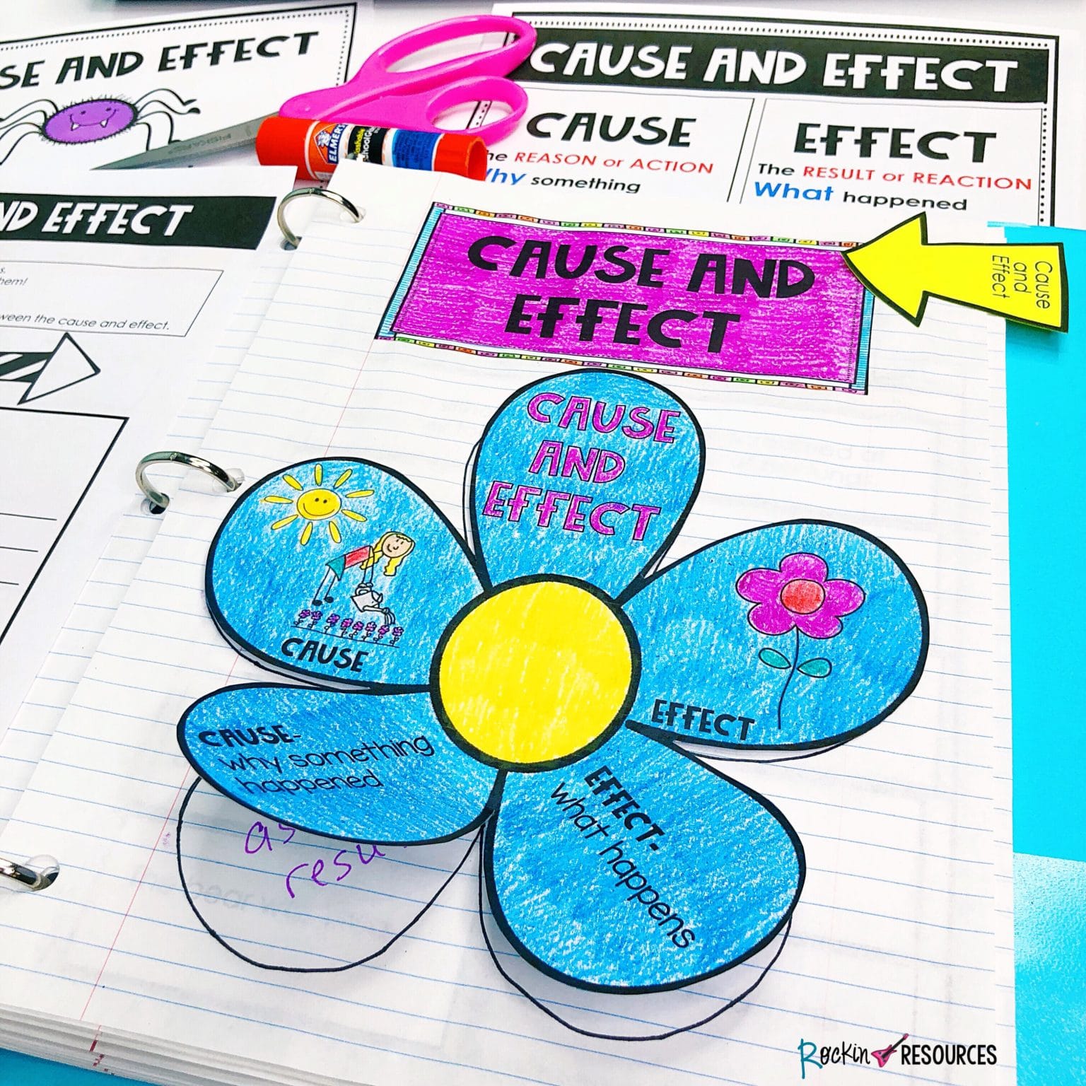 7 Ways to Teach Cause and Effect - Rockin Resources