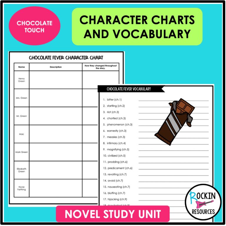 Chocolate Fever Novel Unit - Rockin Resources