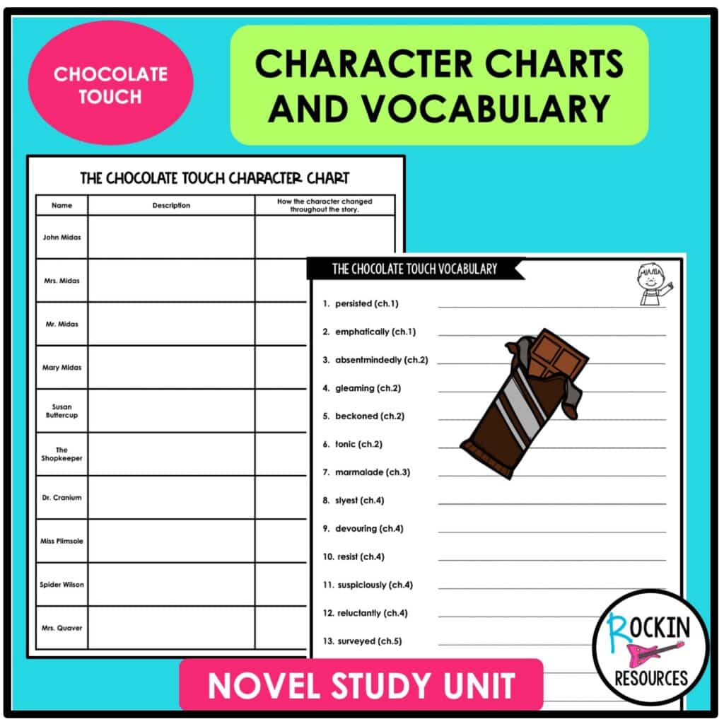 The Chocolate Touch Novel Unit - Rockin Resources