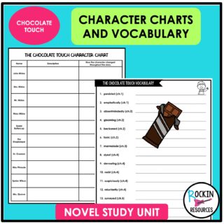 The Chocolate Touch Novel Unit - Rockin Resources