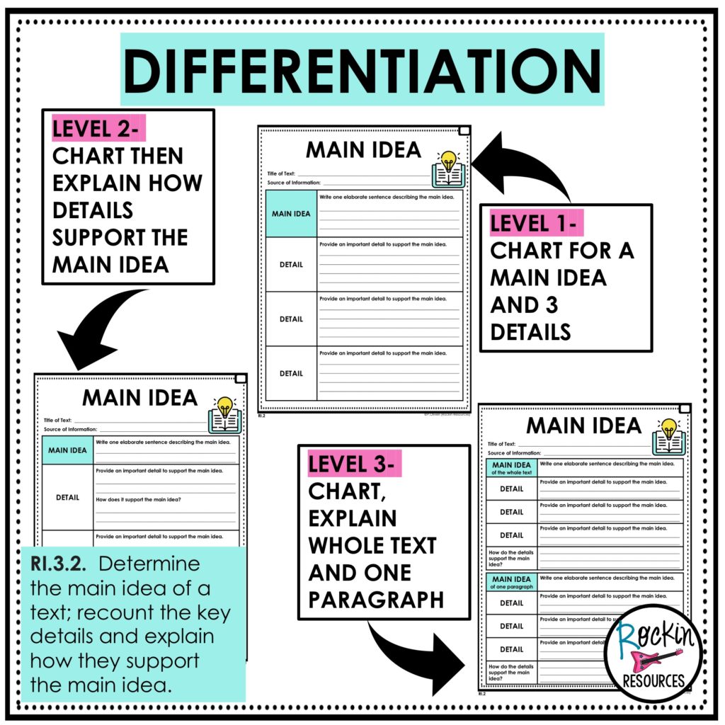 THE PROS AND CONS OF READING RESPONSE JOURNALS - Rockin Resources