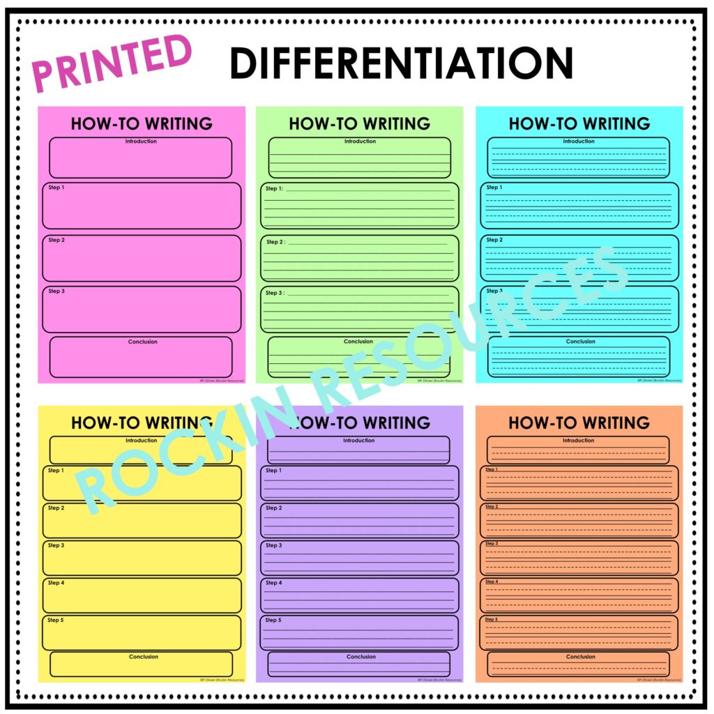Differentiated Writing Graphic Organizers (DIGITAL & PRINT) - Rockin ...