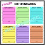 Differentiated Writing Graphic Organizers (DIGITAL & PRINT) - Rockin ...