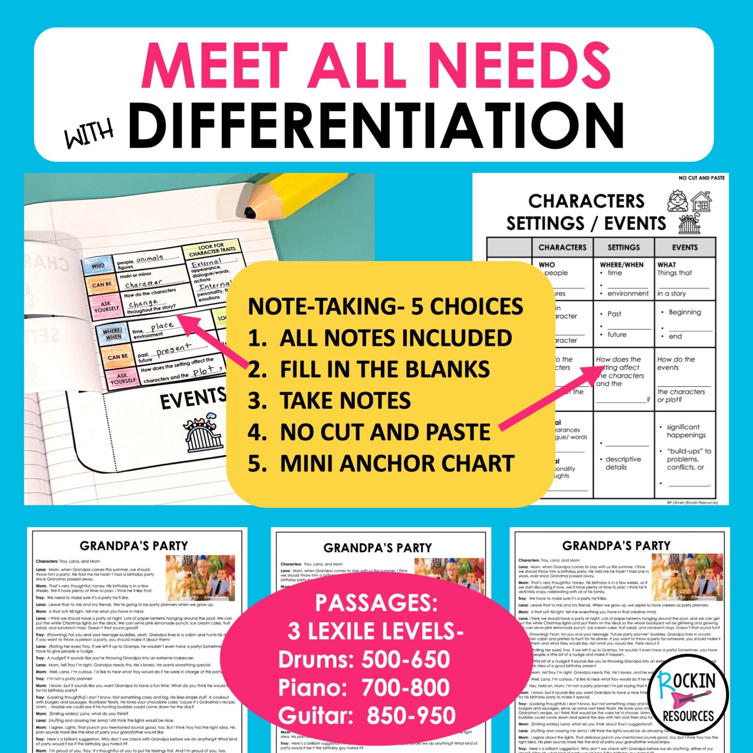 Depth of Characters, Settings & Events Reading Comprehension Mastery ...