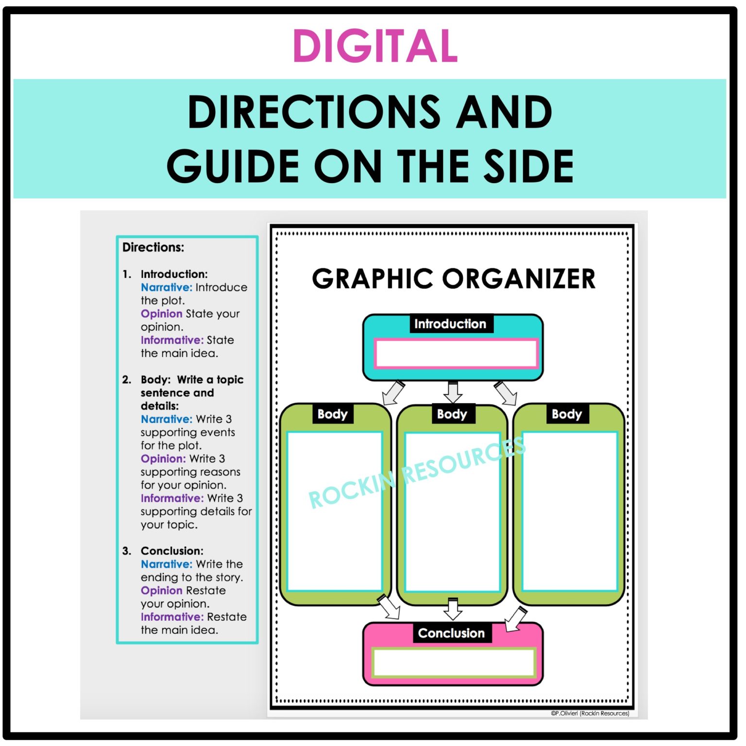Differentiated Writing Graphic Organizers (DIGITAL & PRINT) - Rockin ...