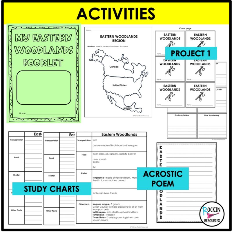 EASTERN WOODLANDS | NATIVE AMERICAN | INDIGENOUS PEOPLE - Rockin Resources