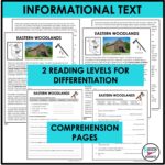 EASTERN WOODLANDS | NATIVE AMERICAN | INDIGENOUS PEOPLE - Rockin Resources