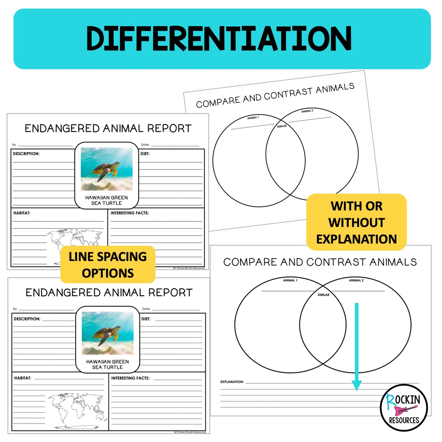 Endangered Animal Research Report | Engaging & Differentiated Writing ...