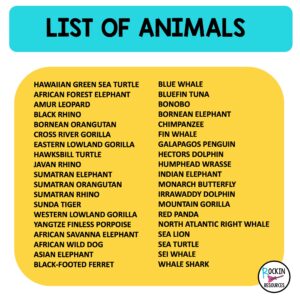 Endangered Animal Research Report | Engaging & Differentiated Writing ...